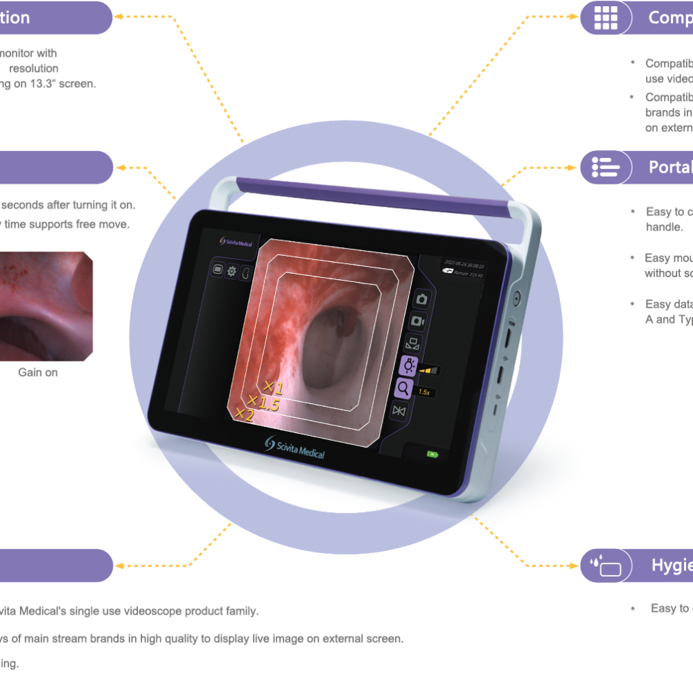 Tablet Screen - ProMed - Medical Laser Distributors